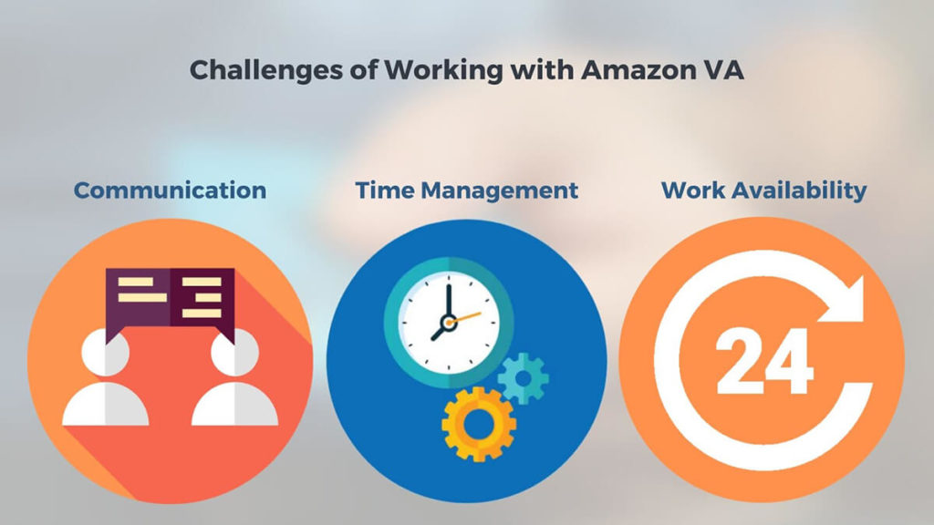 Requirements, Benefits & Challenges of Hiring Amazon Virtual Assistant ...